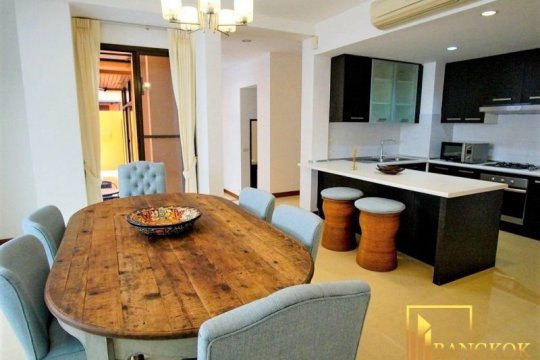 Houses for Rent in Bangkok | Thailand-Property